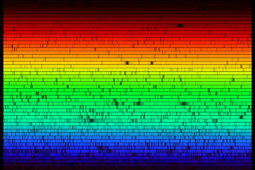 Define "Absorption Spectrum" : SkyFall Meteorites Glossary