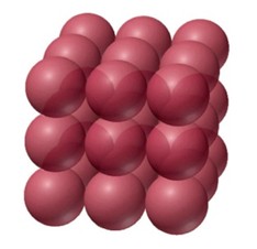 Define "Simple Cubic Packing" : SkyFall Meteorites Glossary